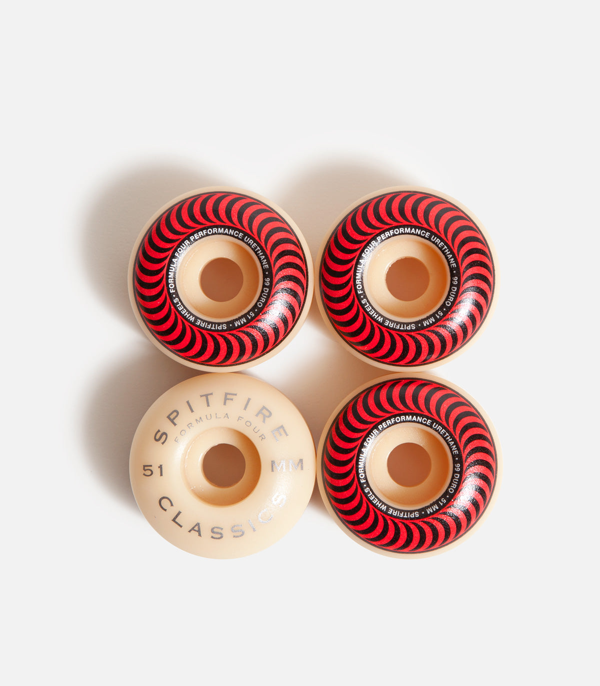 Spitfire Formula Four Classic Swirl Wheel 99DU – Atlas